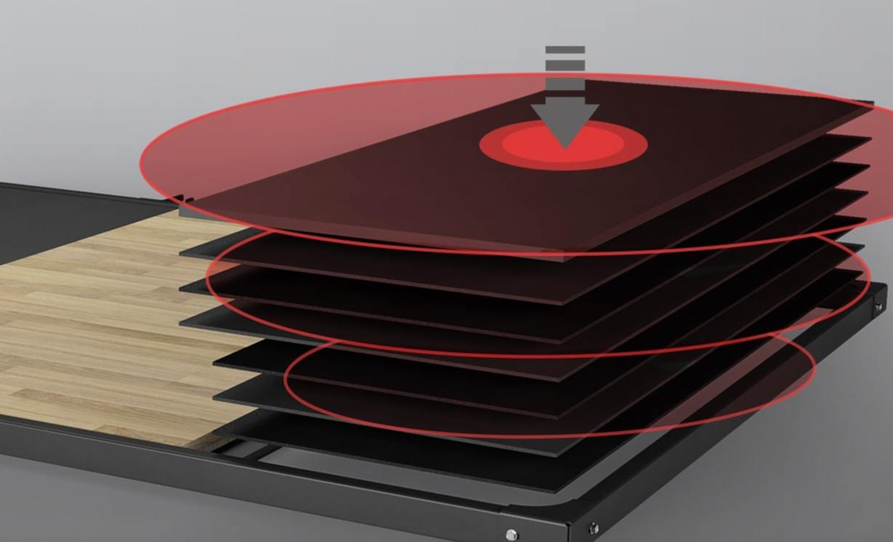 VRS Platforms for Matrix Magnum MX Combo Power Half Rack