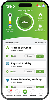 Treo Wellness App