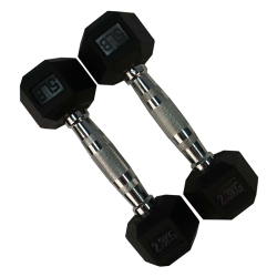 Torque Strength Loop Bands