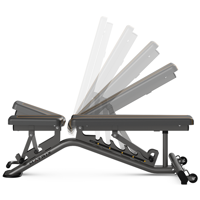 Matrix Multi-Adjustable Bench